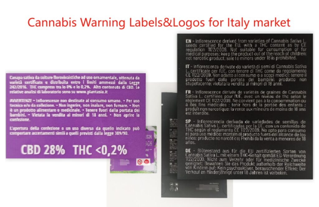 Legal Cannabis Packaging Complete Guide - Gozeniths